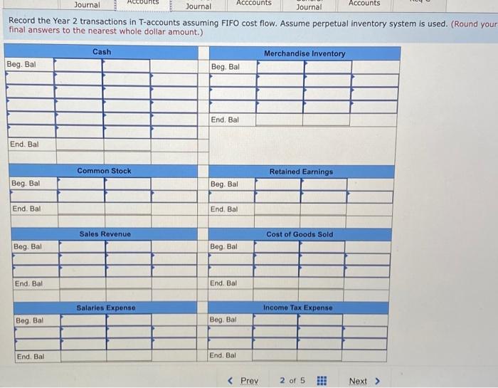 Solved Problem 5-19A (Static) Effect of different inventory | Chegg.com