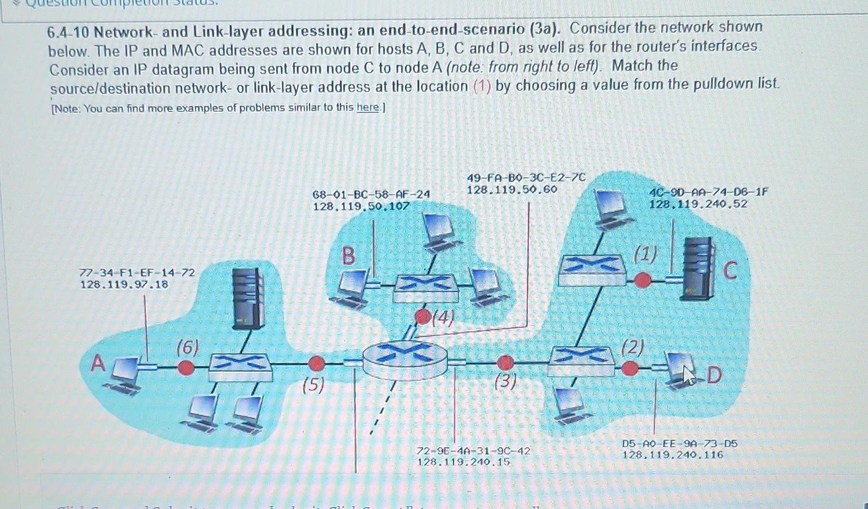 6.4-10 Network- and Link-layer addressing: an | Chegg.com