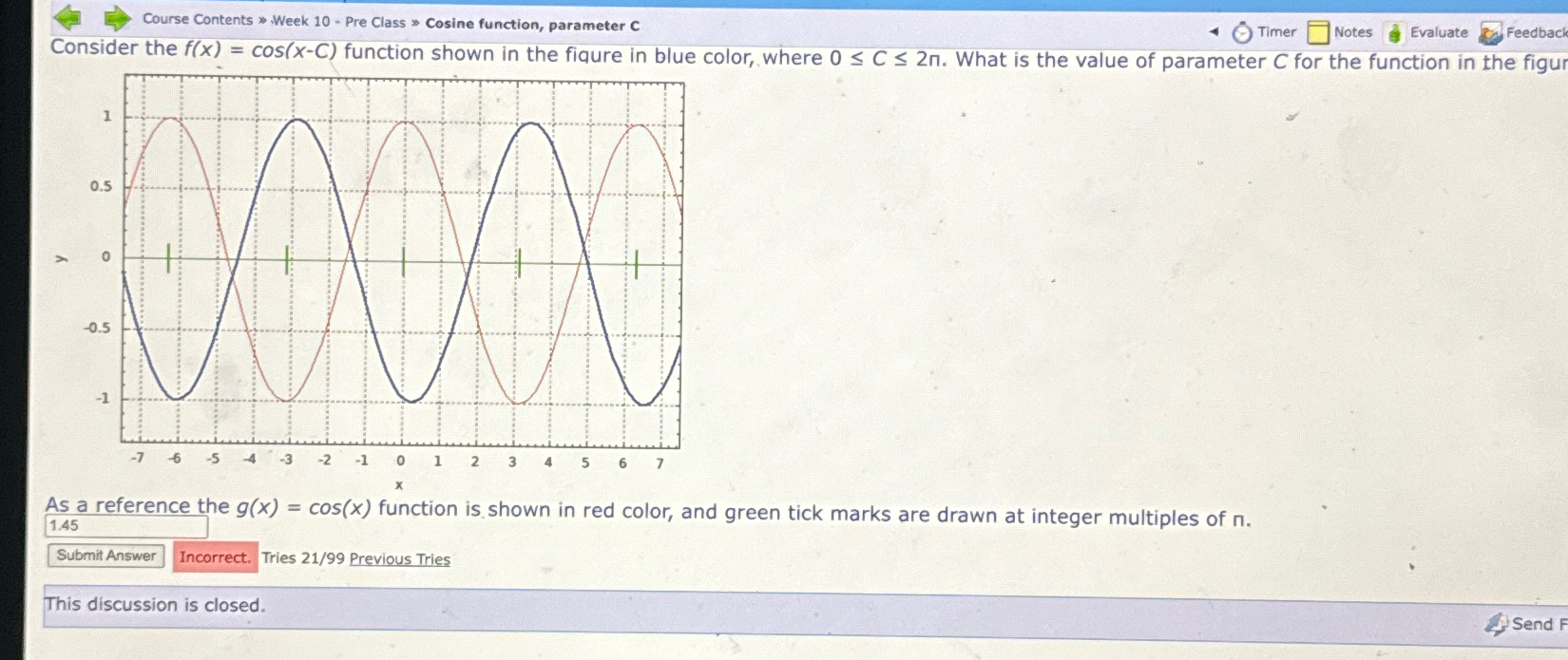Solved Course Contents *** ﻿Week 10 - ﻿Pre Class ≫ ﻿Cosine | Chegg.com