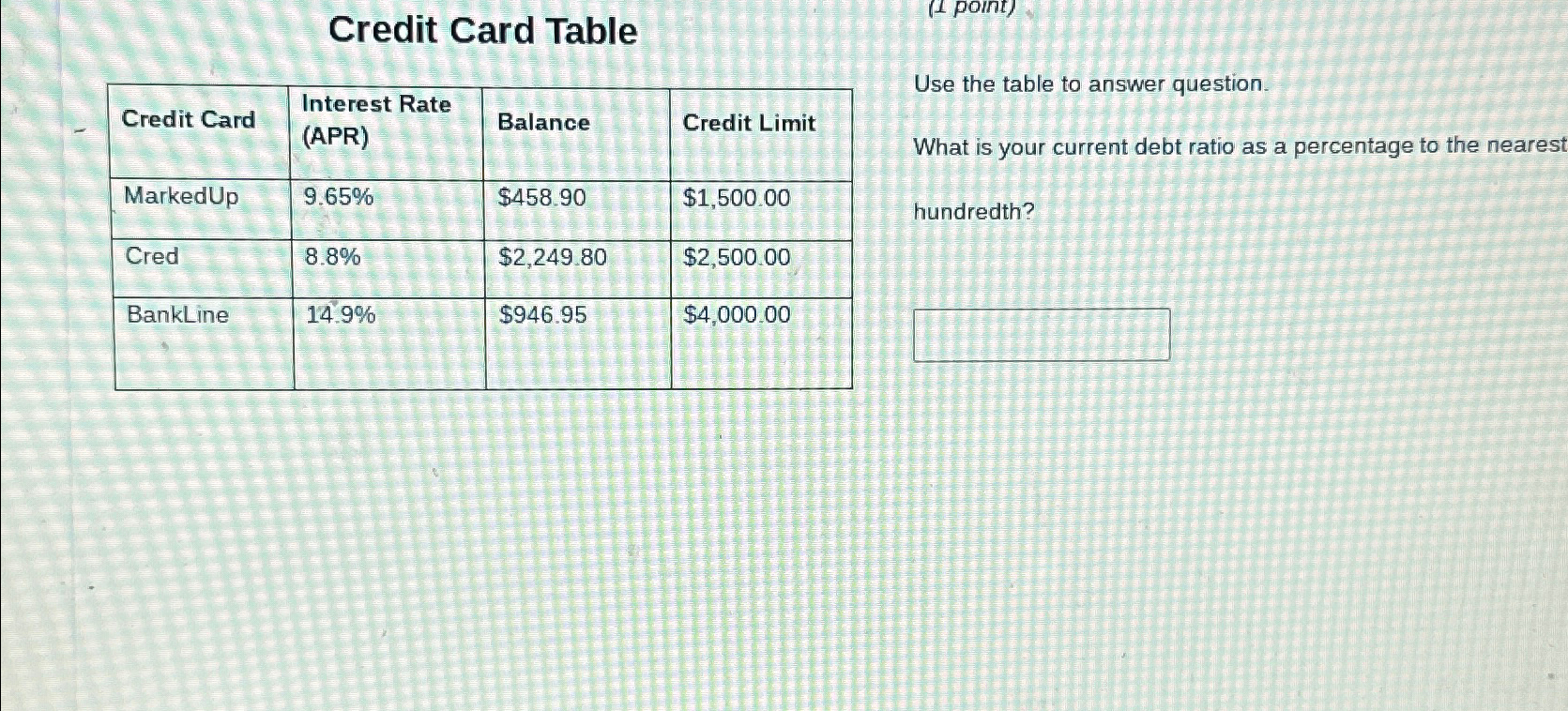Solved Credit Card Table\table[[Credit Card,\table[[Interest | Chegg.com