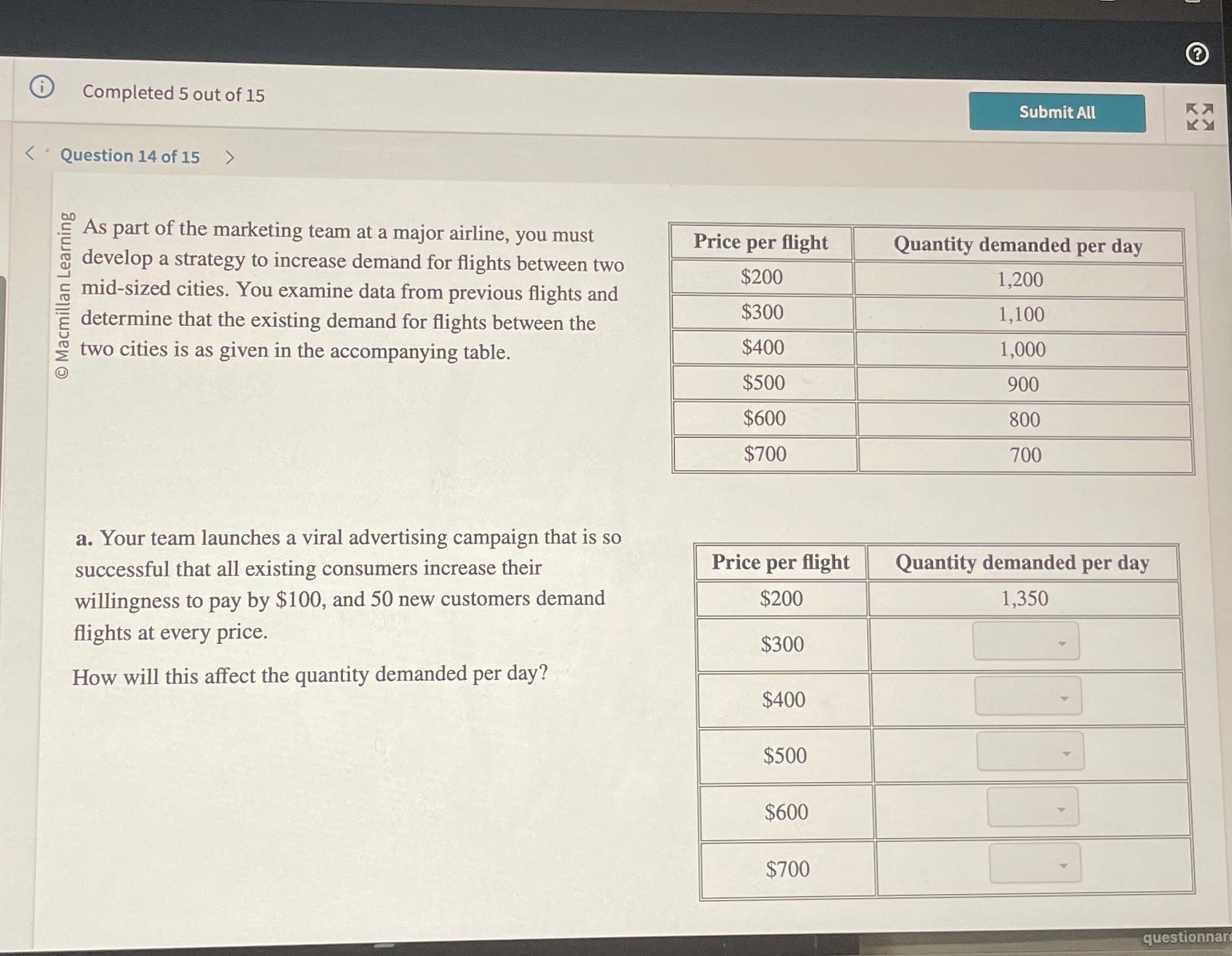 Solved Completed 5 ﻿out of 15Question 14 ﻿of 15() As ﻿ As | Chegg.com