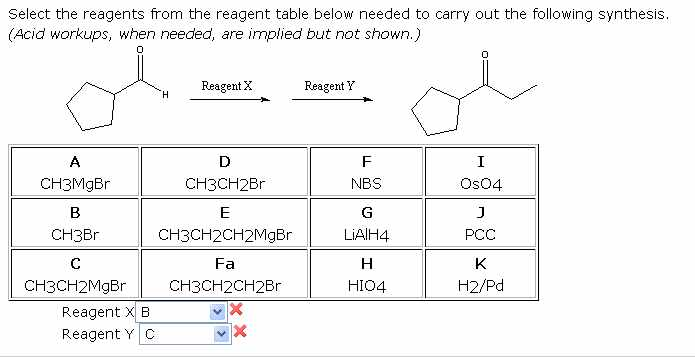 Solved Select the reagents from the reagent table below | Chegg.com