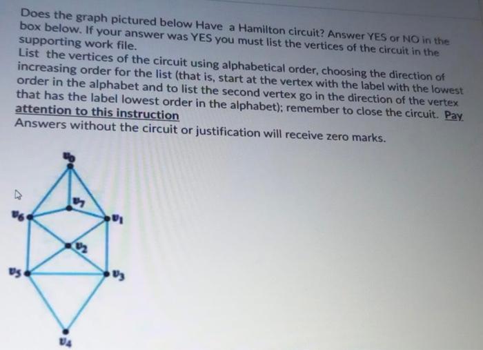 Solved Does the graph pictured above have a Hamilton path? | Chegg.com