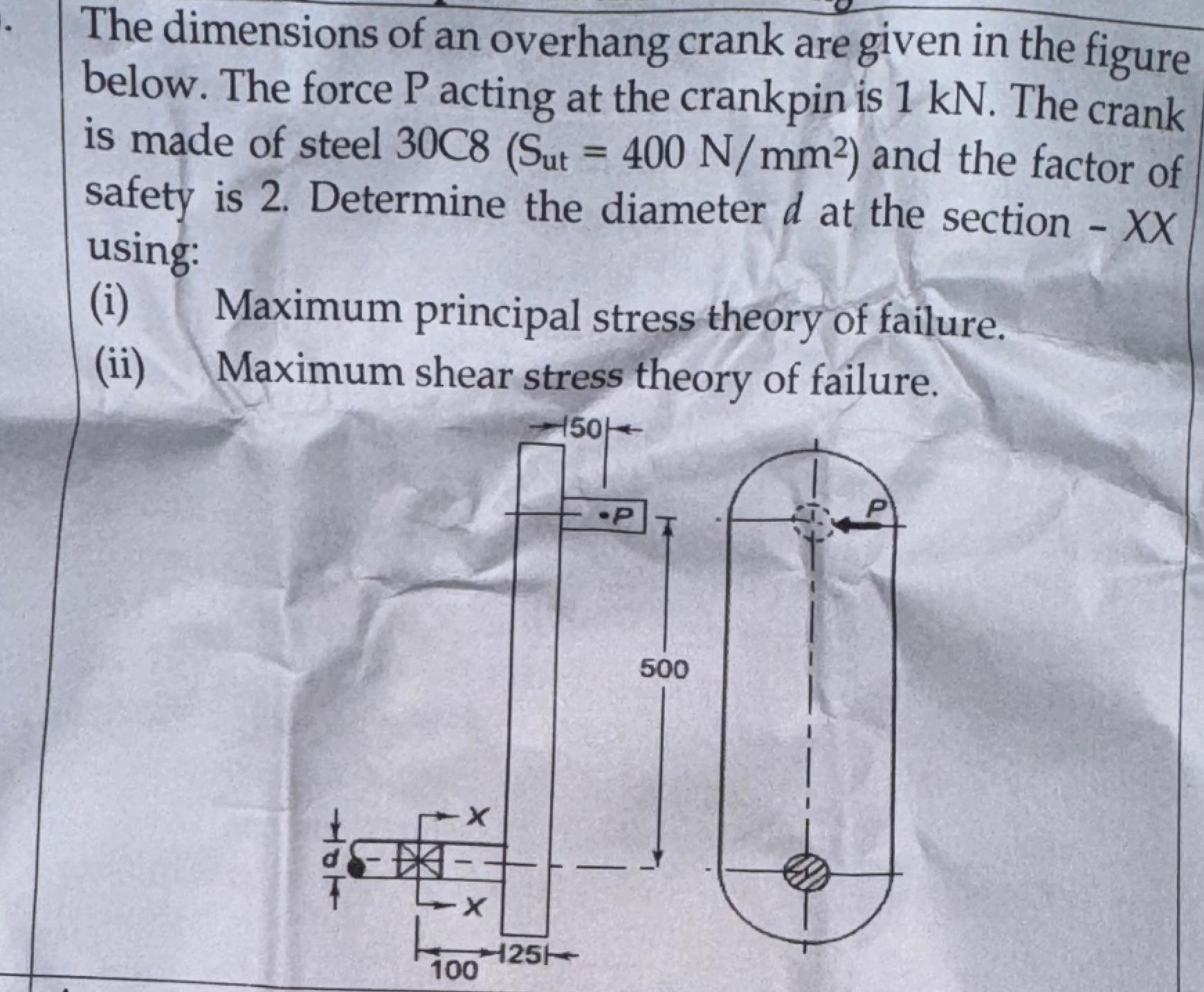 Solved The dimensions of an overhang crank are given in the | Chegg.com