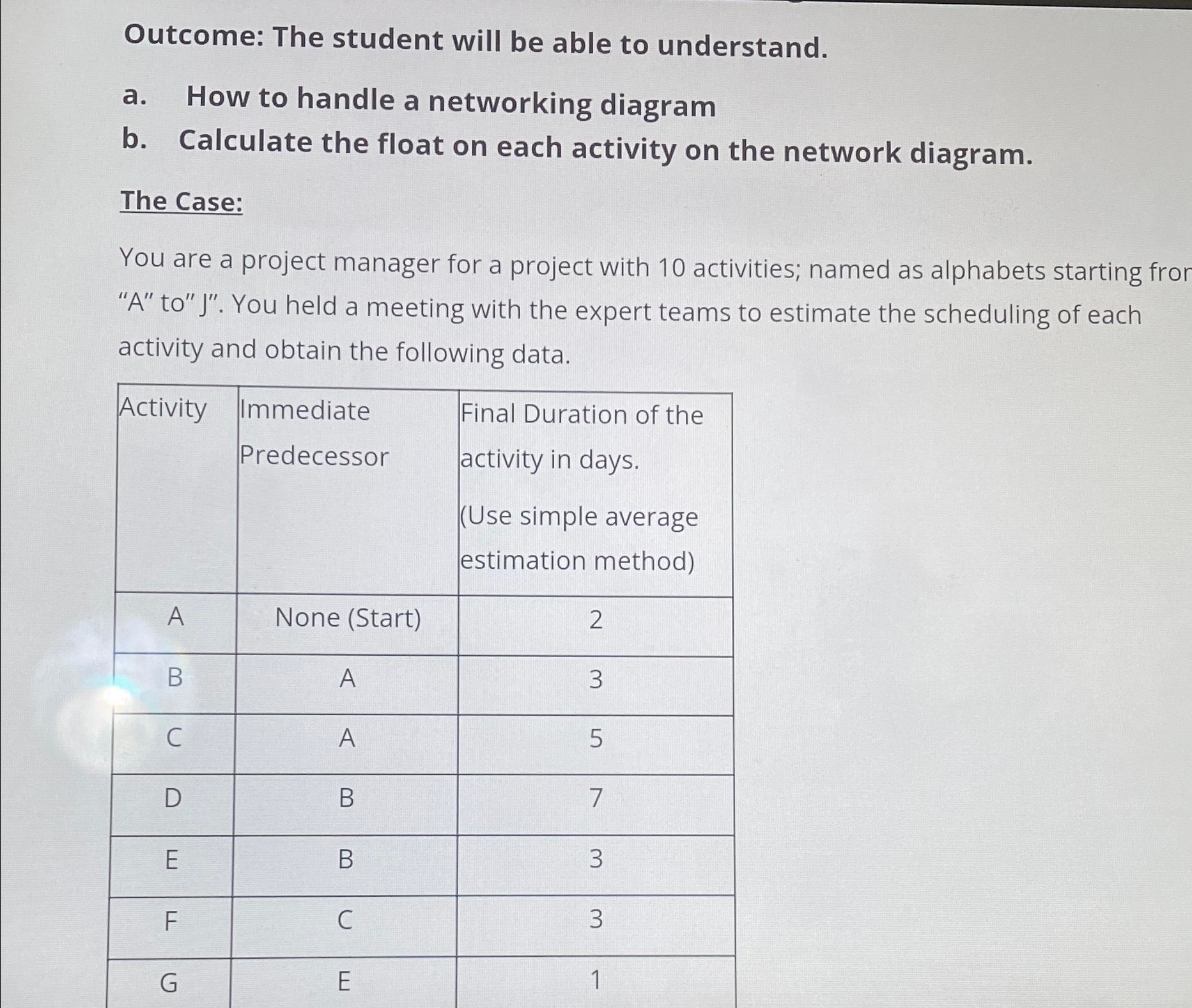 Solved Outcome: The student will be able to understand.a. | Chegg.com