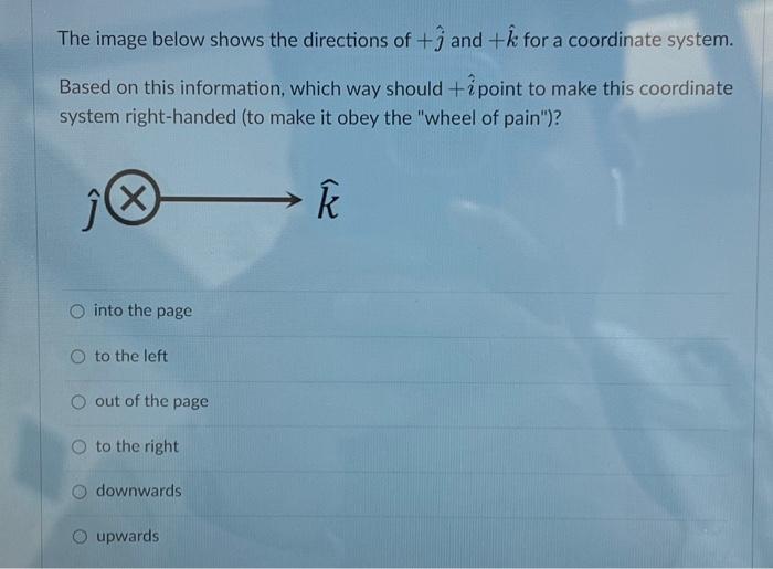 Solved The image below shows the directions of +3 and + for | Chegg.com