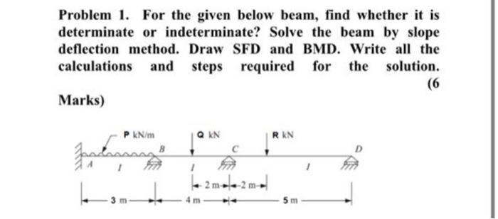 Solved Problem 1. For the given below beam, find whether it | Chegg.com