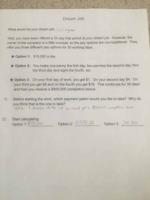 Solved Dream Job What would be your dream job: Cuil enneer | Chegg.com