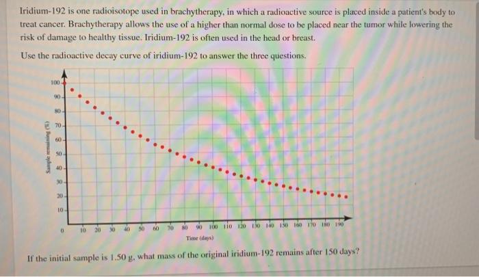 Solved Iridium-192 is one radioisotope used in | Chegg.com