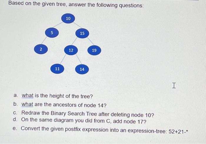 Solved Based on the given tree, answer the following | Chegg.com