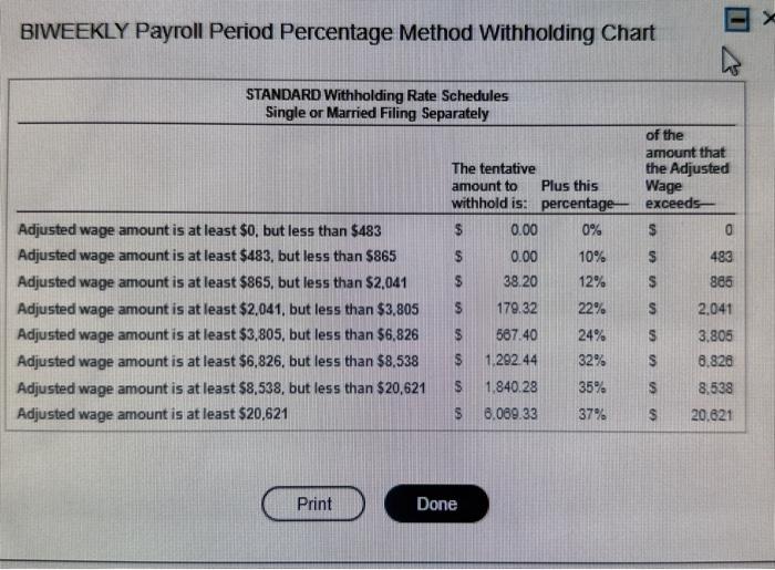 BIWEEKLY Payroll Period Percentage Method Withholding | Chegg.com