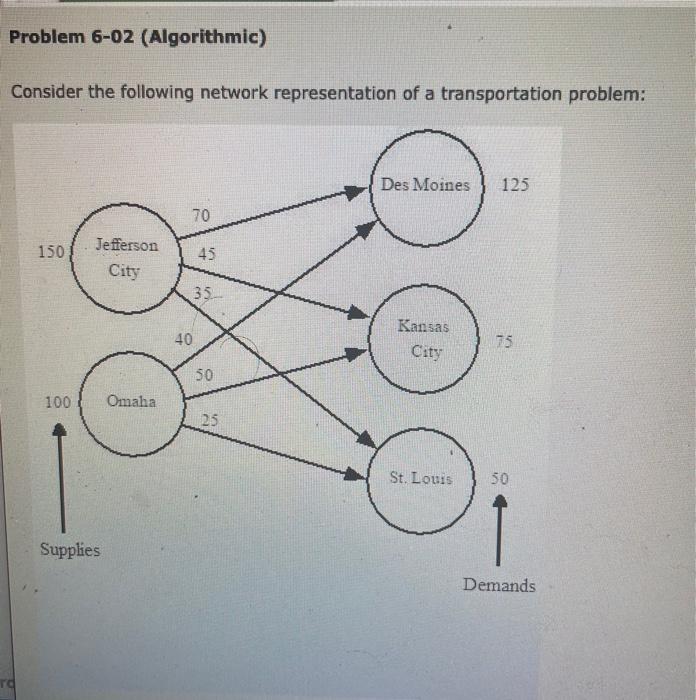 help solve the charts please Problem 6-02 | Chegg.com