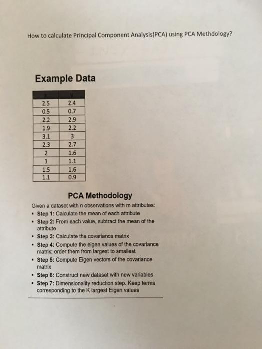 Solved How to calculate Principal Component Analysis (PCA) | Chegg.com