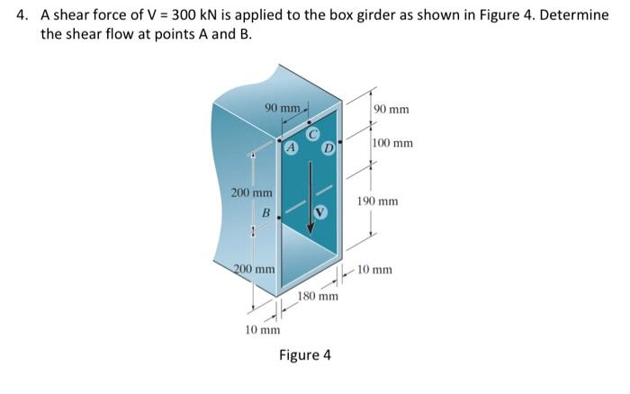 Solved 4. A shear force of V=300kN is applied to the box | Chegg.com