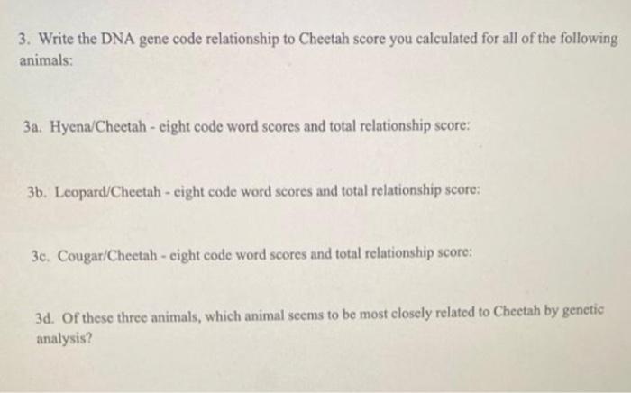 Solved 3. Write the DNA gene code relationship to Cheetah | Chegg.com