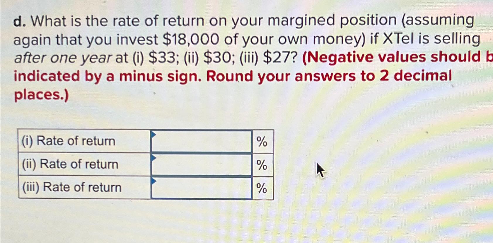 Solved d. What is the rate of return on your margined | Chegg.com