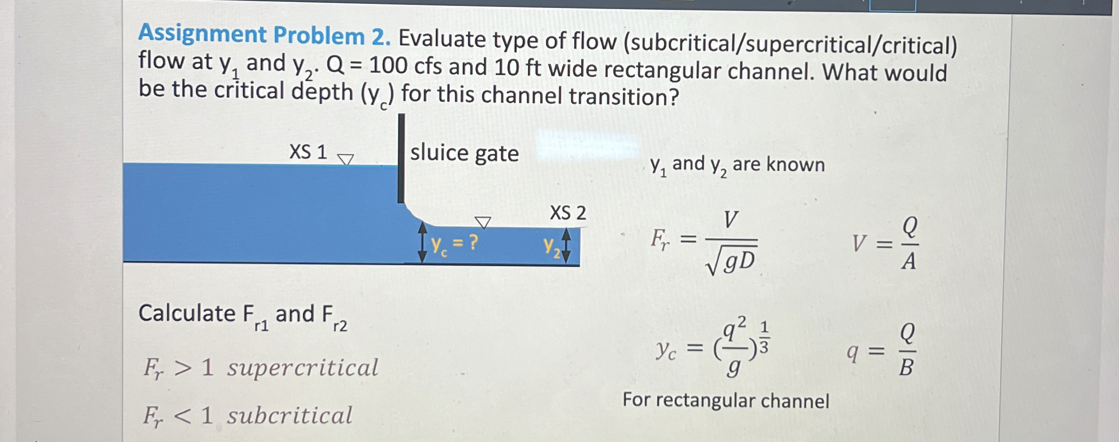 Solved Assignment Problem 2. ﻿Evaluate type of flow | Chegg.com