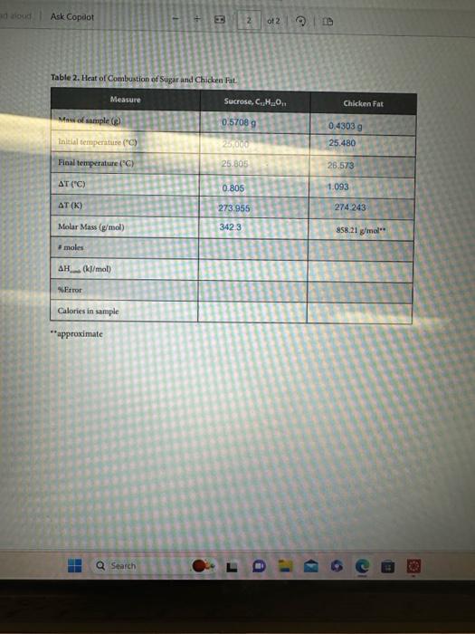 Solved Table 2. Heat of Combustion of Sugar and Chicken Fit. | Chegg.com