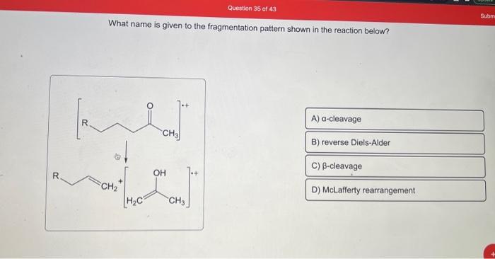 Solved What name is given to the fragmentation pattern shown | Chegg.com