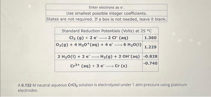 Solved A 0.132 M neutral aqueous CrCl3 solution is | Chegg.com