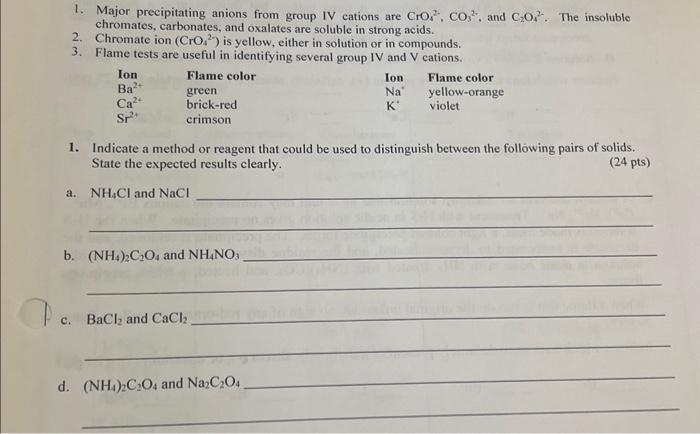 Solved 1. Major precipitating anions from group IV cations | Chegg.com