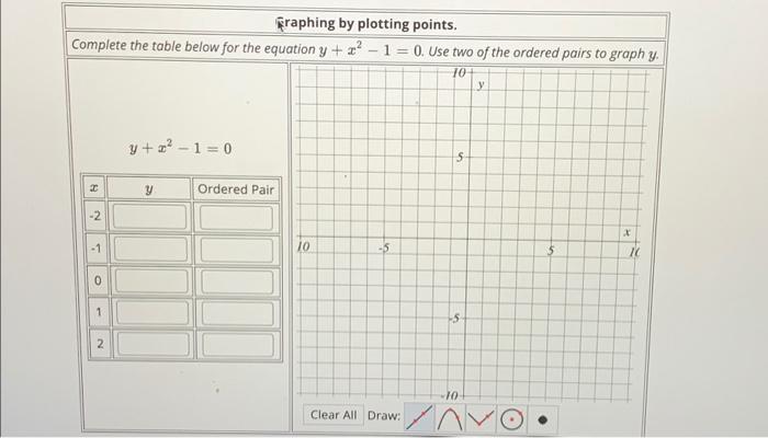 Solved raphing by plotting points. Complete the table below | Chegg.com