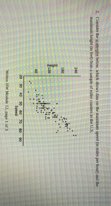 Solved 2. Consider the scatterplot below, which shows data | Chegg.com
