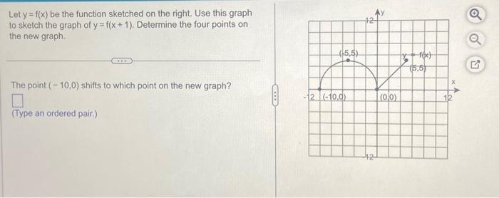 Solved Let y=f(x) be the function sketched on the right. Use | Chegg.com