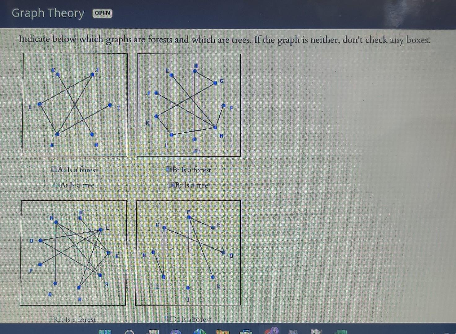Solved Indicate below which graphs are forests and which are | Chegg.com