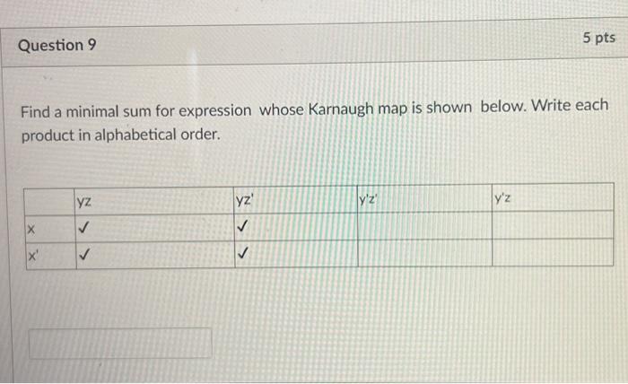 Solved Find a minimal sum for expression whose Karnaugh map | Chegg.com