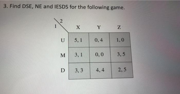 Solved 3. Find DSE, NE and IESDS for the following game. 2 1 | Chegg.com