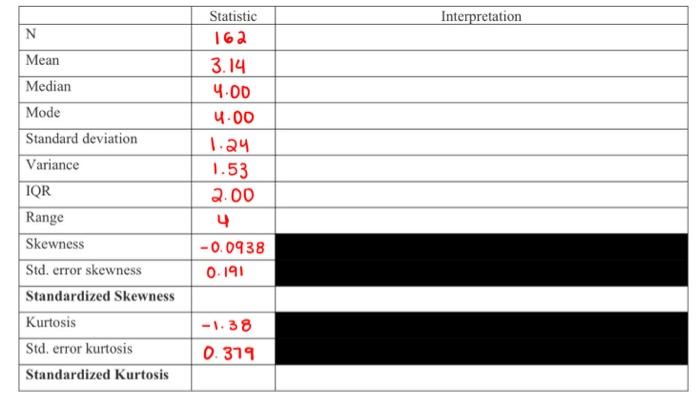Solved \begin{tabular}{|l|c|l|} \hline & Statistic & | Chegg.com