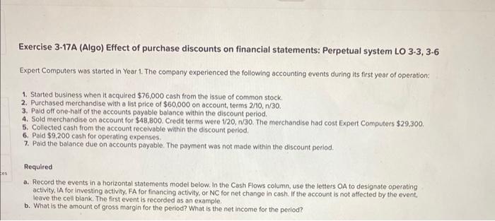 Solved Exercise 3-17A (Algo) Effect of purchase discounts on | Chegg.com