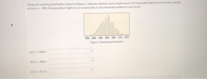 Solved Using the sampling distribution shown in Figure 1. | Chegg.com