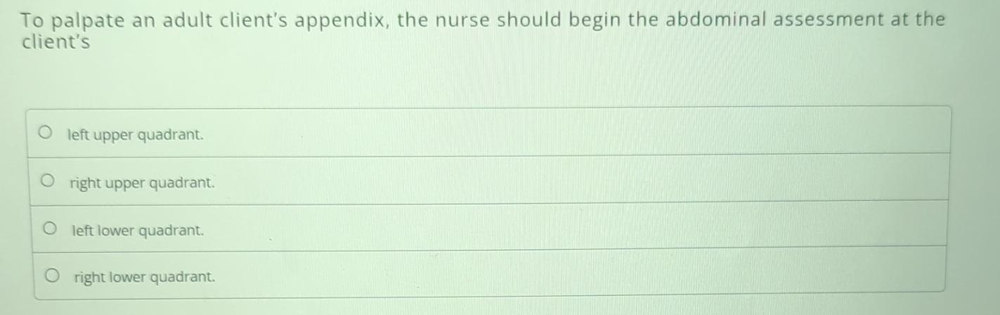Solved To palpate an adult client's appendix, the nurse | Chegg.com