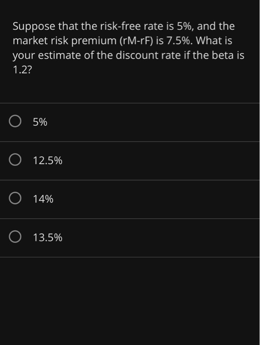 Solved The CAPM formula for accounting for systematic risk | Chegg.com