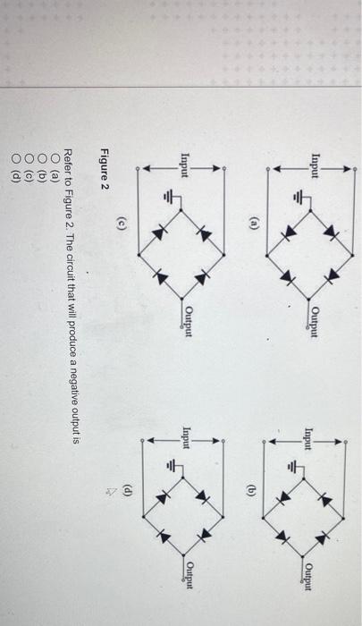 Solved Input Output Input Output 11 A 6 Input Output 