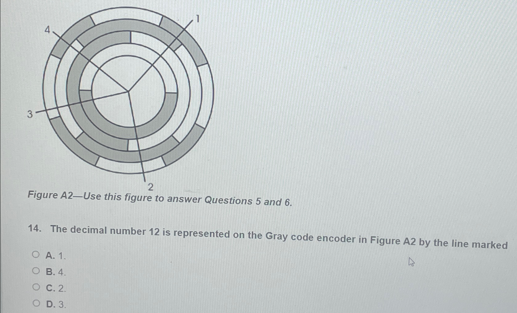 Solved Figure A2-Use this figure to answer Questions 5 ﻿and | Chegg.com