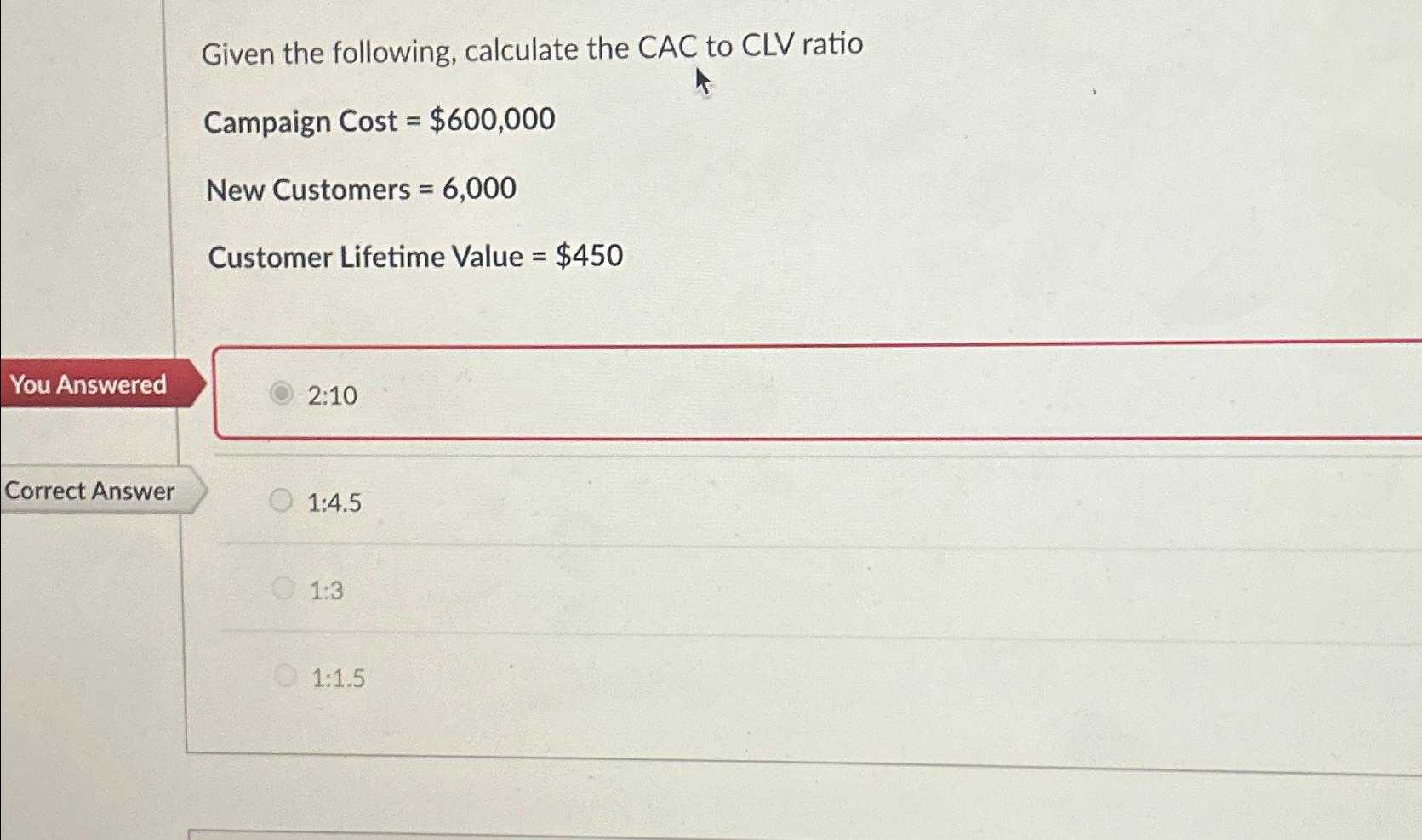 Solved Given the following, calculate the CAC to CLV | Chegg.com