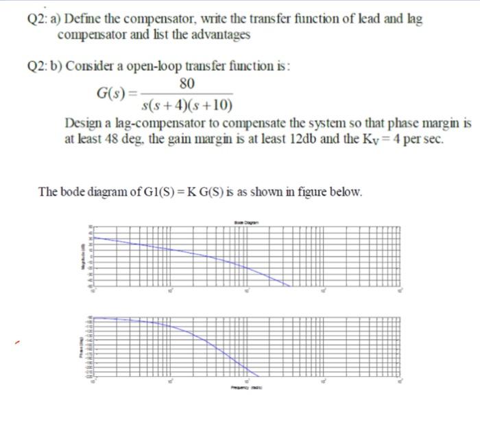 Solved Q2: a) Define the compensator, write the transfer | Chegg.com