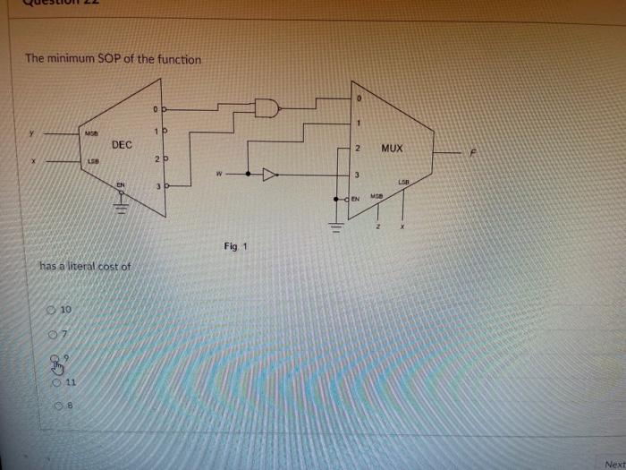 Solved The number of static hazards in a minimum SOP of the | Chegg.com
