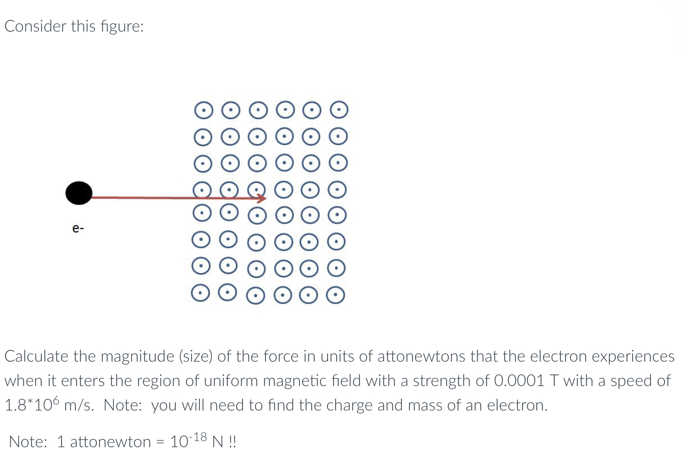 Solved Consider this figure:Calculate the magnitude (size) | Chegg.com