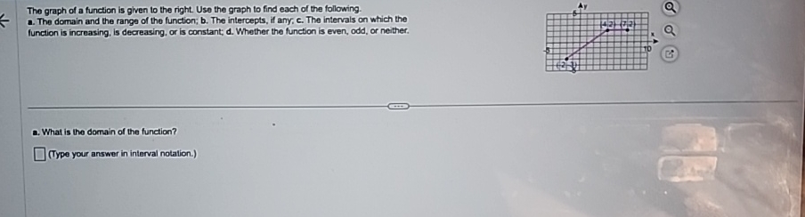 Solved The graph of a function is given to the right. Use | Chegg.com