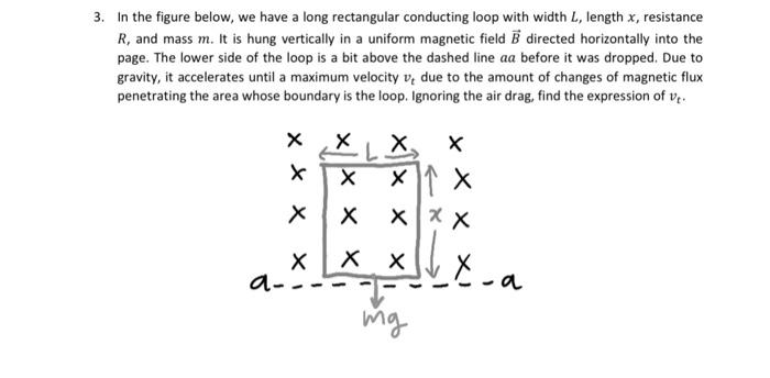 Solved 3. In the figure below, we have a long rectangular | Chegg.com
