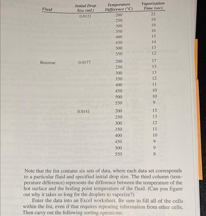 Solved 8.6 Carry out the following filtering operations on | Chegg.com