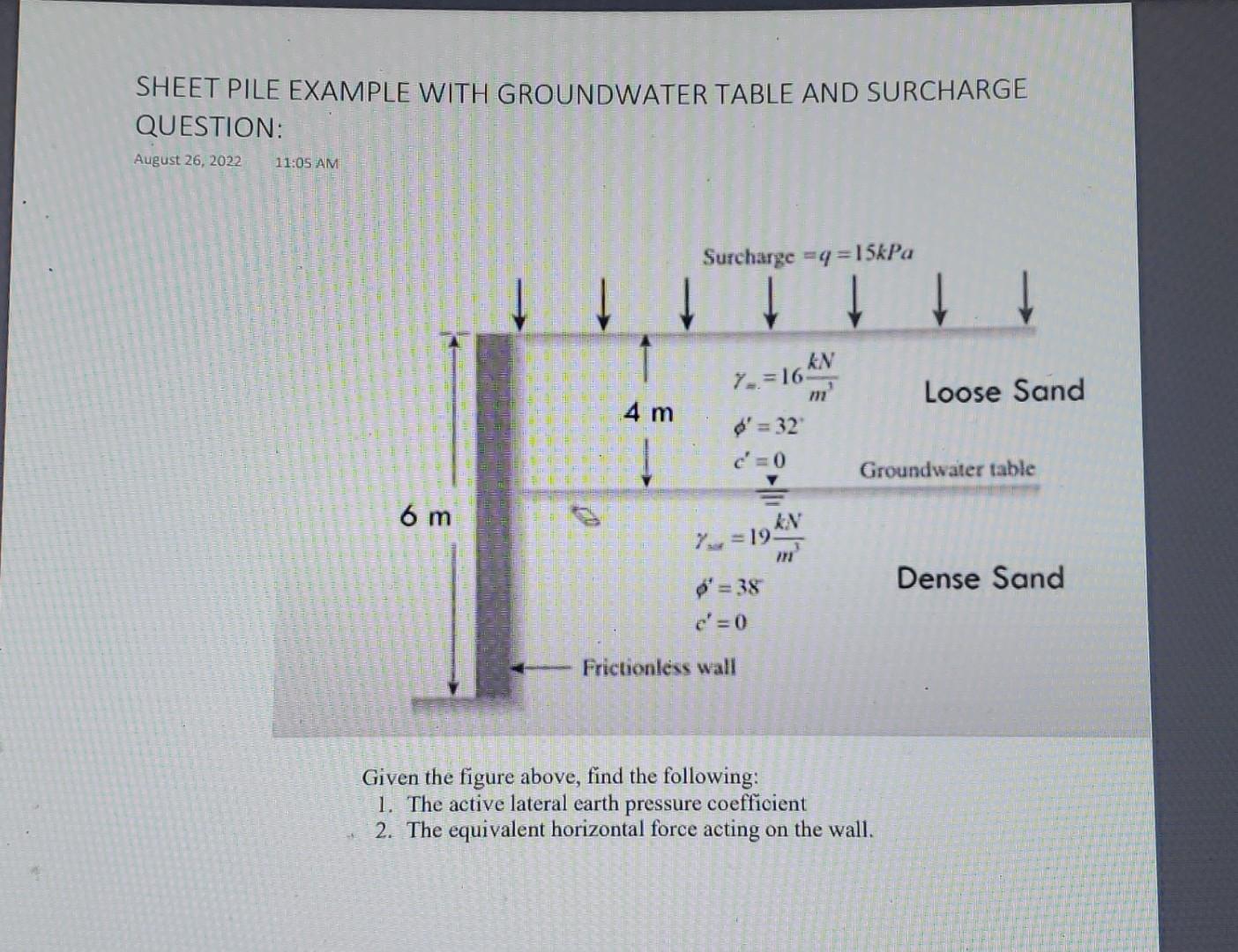 Solved SHEET PILE EXAMPLE WITH GROUNDWATER TABLE AND | Chegg.com