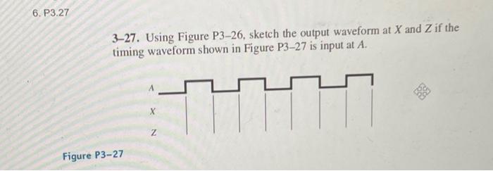 3-27. Using Figure P3−26, sketch the output waveform | Chegg.com