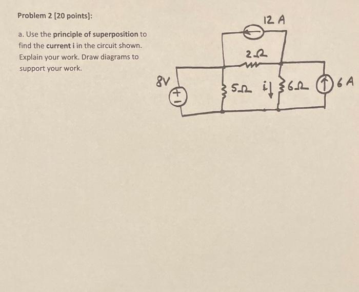 Solved a. Use the principle of superposition to find the | Chegg.com