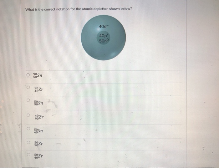 Solved What is the correct notation for the atomic depiction | Chegg.com