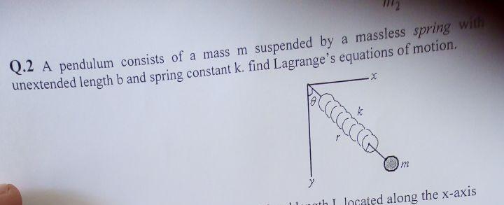 Solved Q.2 A pendulum consists of a mass m suspended by a | Chegg.com